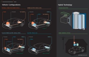 Technical Illustrations by James Provost