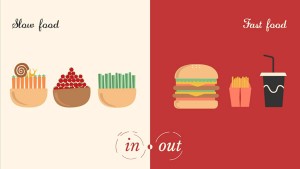 Are you IN or OUT? - Animation by 2FACTORY