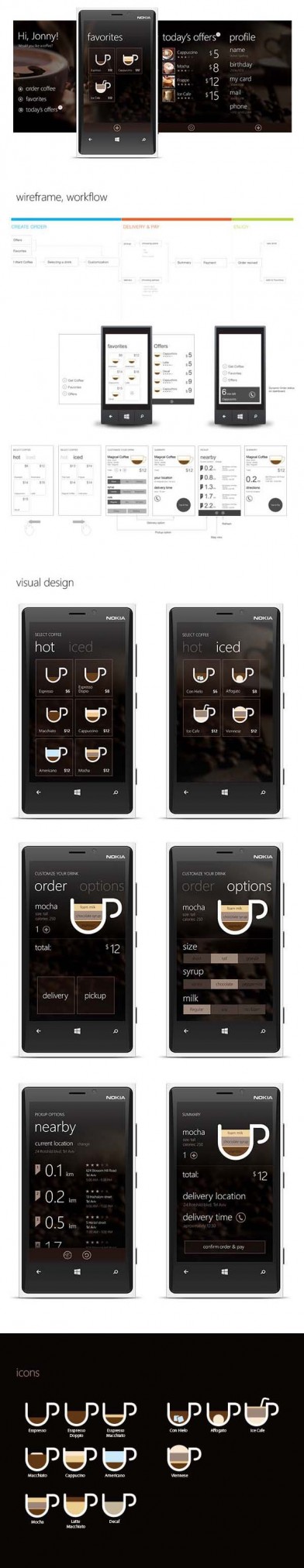 Coffee App Design by Michael Novoselov