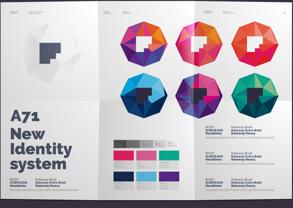 Ficolo Corporate Identity by Mikael Kivelä