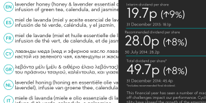 Abrade Font Family for Multi Language Support