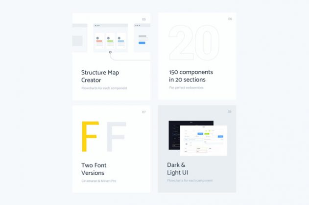 Resource: Web Design UI/UX Tool Kit - Download