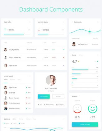 Data Dashboard UI Kit