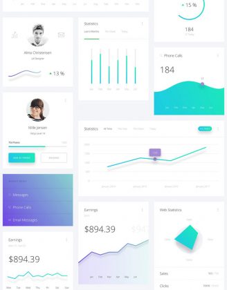 Data Dashboard UI Kit