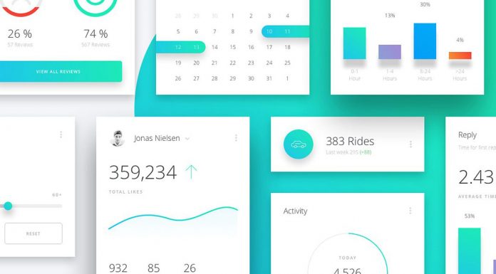 Data Dashboard UI Kit
