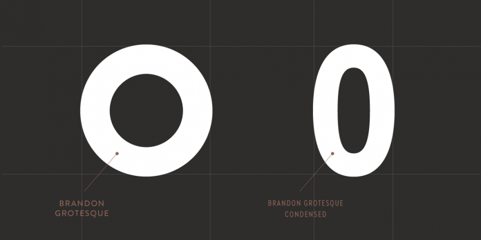 Brandon Grotesque Condensed Font Family