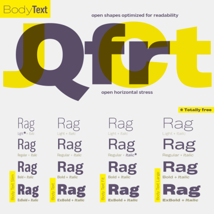Body Font Family from Zetafonts