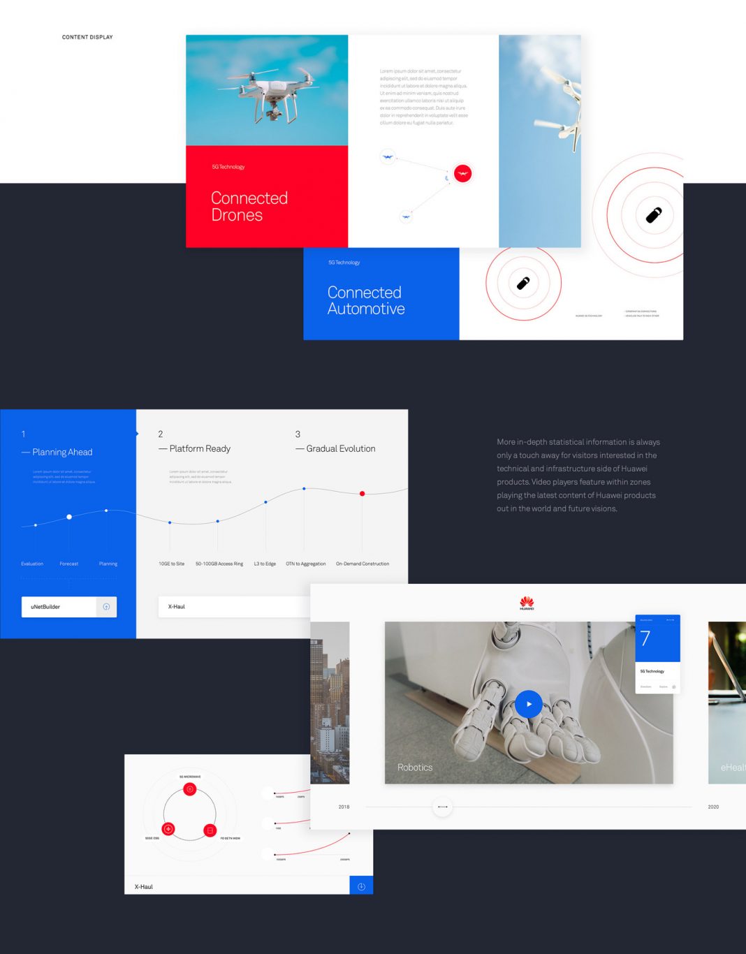 Huawei Exhibition UI Design Concept by Marcus Brown