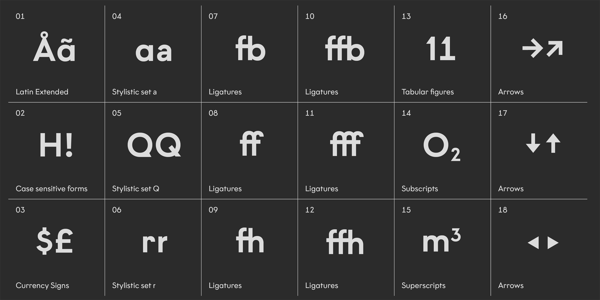 Graphit Font Family from HVD Fonts