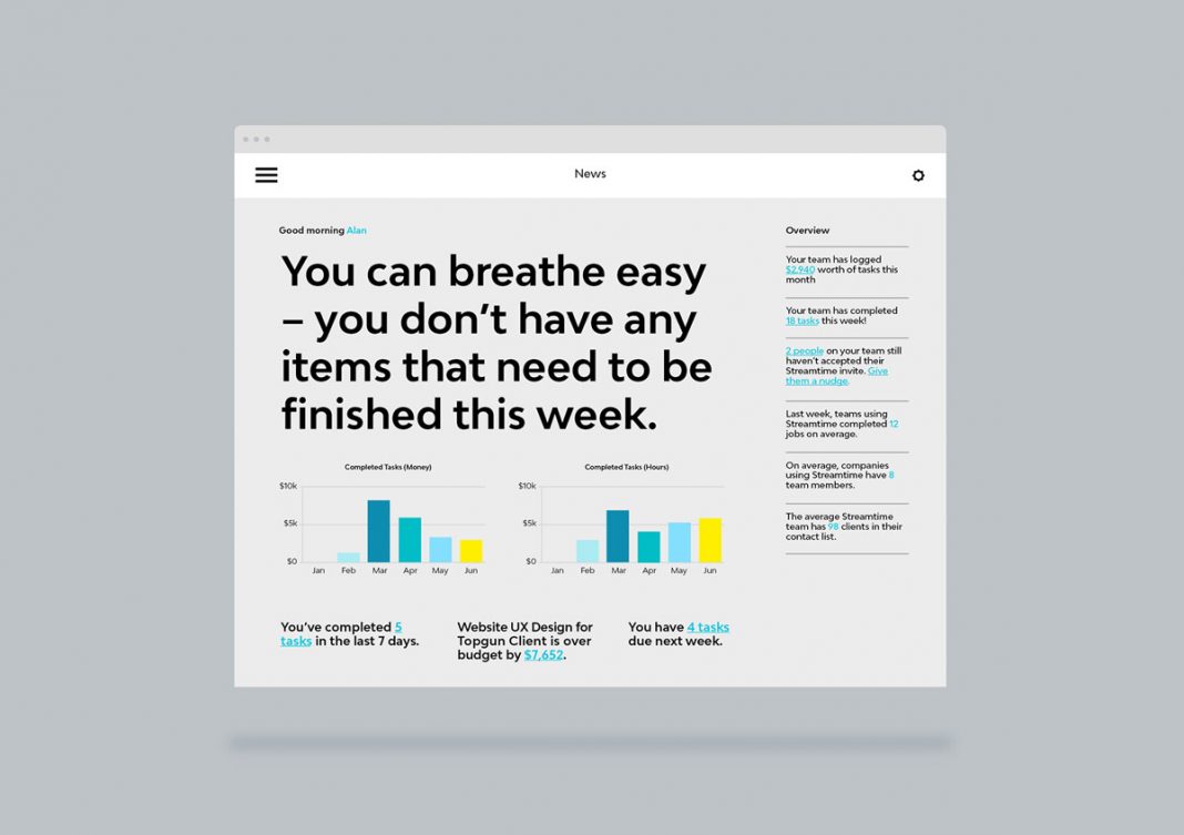 Streamtime Project Management Redesign by For The People