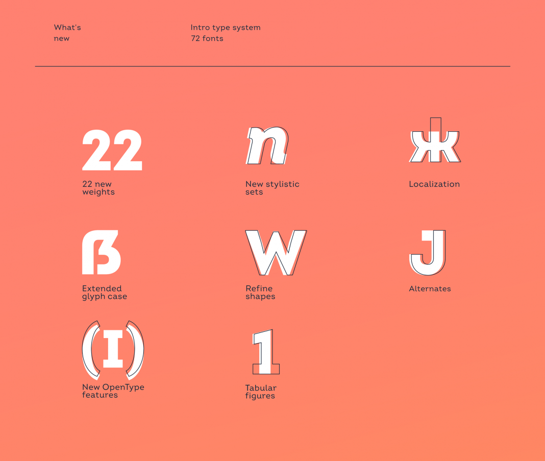 Intro Font Family—Big 2019 Update!