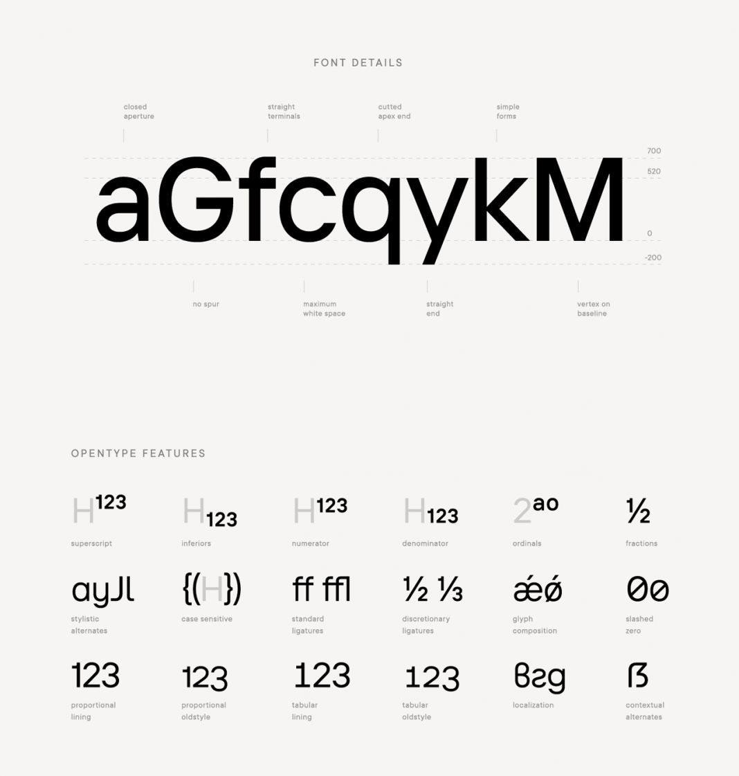 TT Interfaces Font Family by TypeType