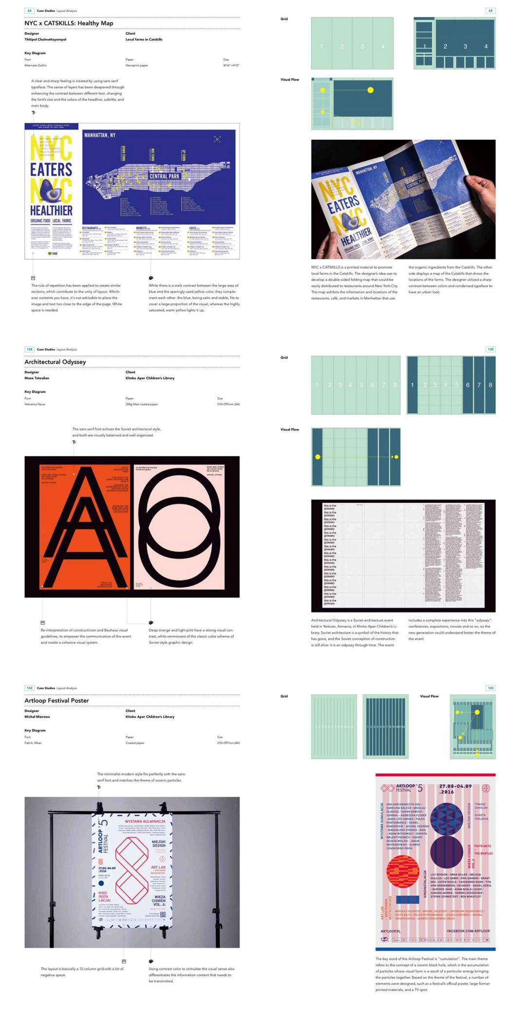 Principles for Good Layout Design