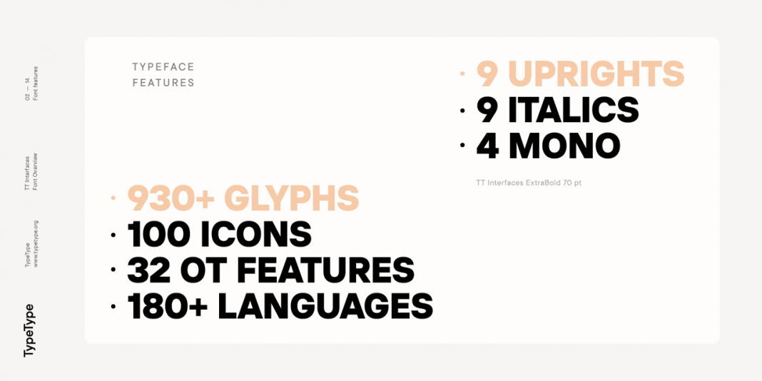 10 Cool Fonts Graphic Designers Will Love in 2020