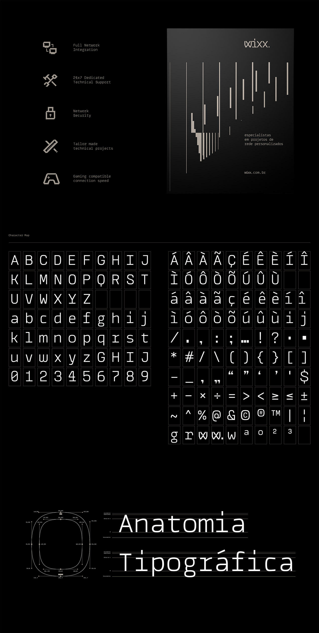 Wixx Mono—Custom Typeface Design by Studio BR/BAUEN