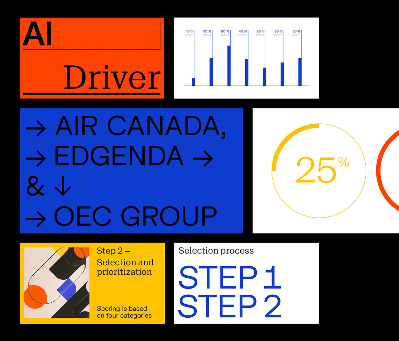 SCALE AI Branding by Creative Agency Sid Lee