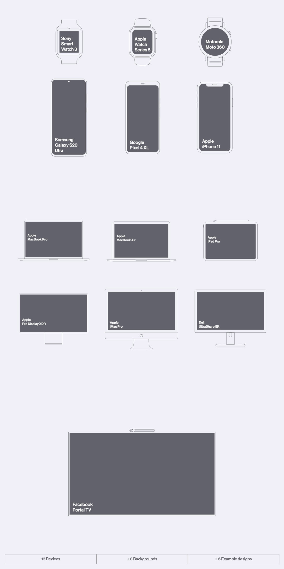 Outlined Tech Mockups