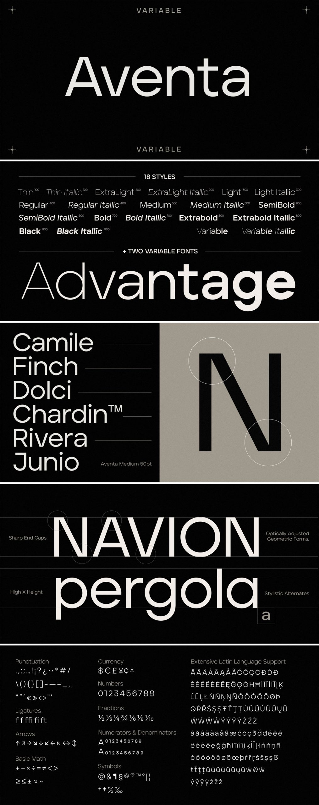Aventa Font Family by Ellen Luff