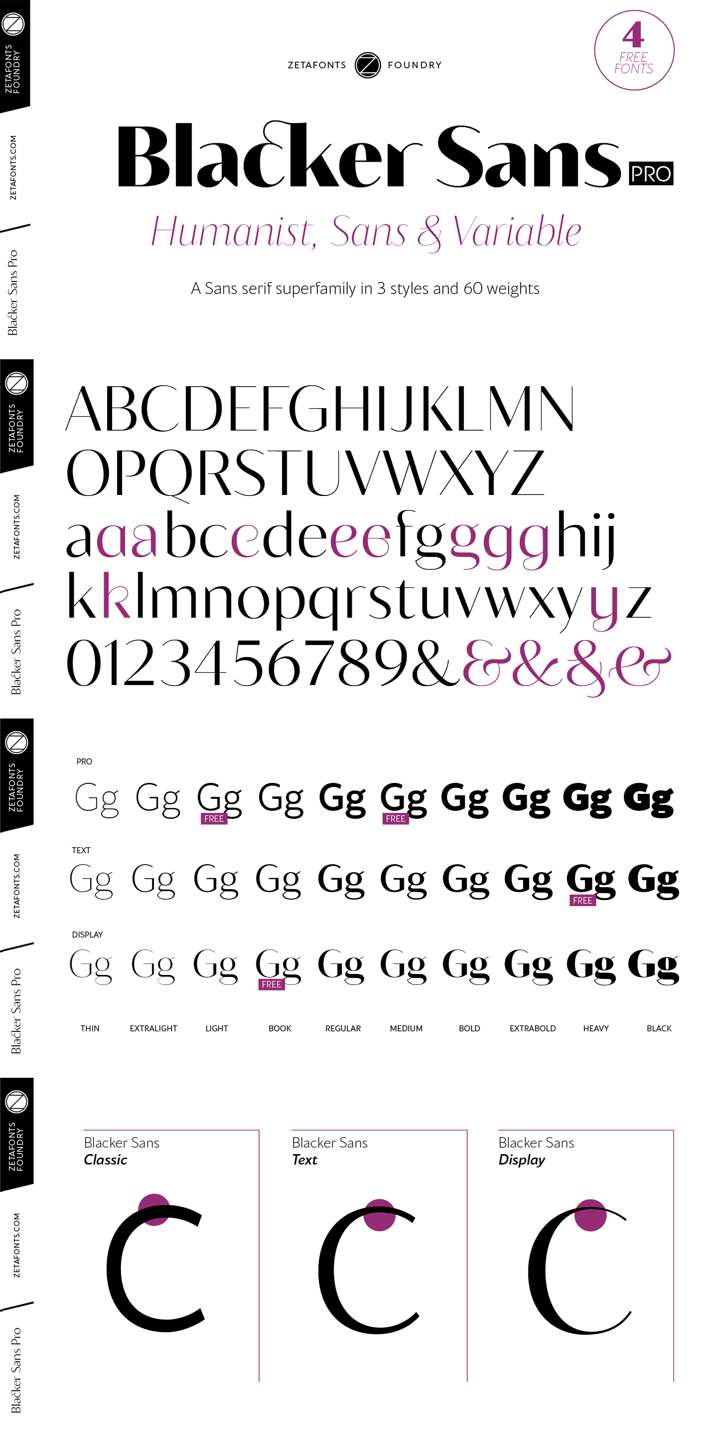 Blacker Sans Pro Font Family from Zetafonts