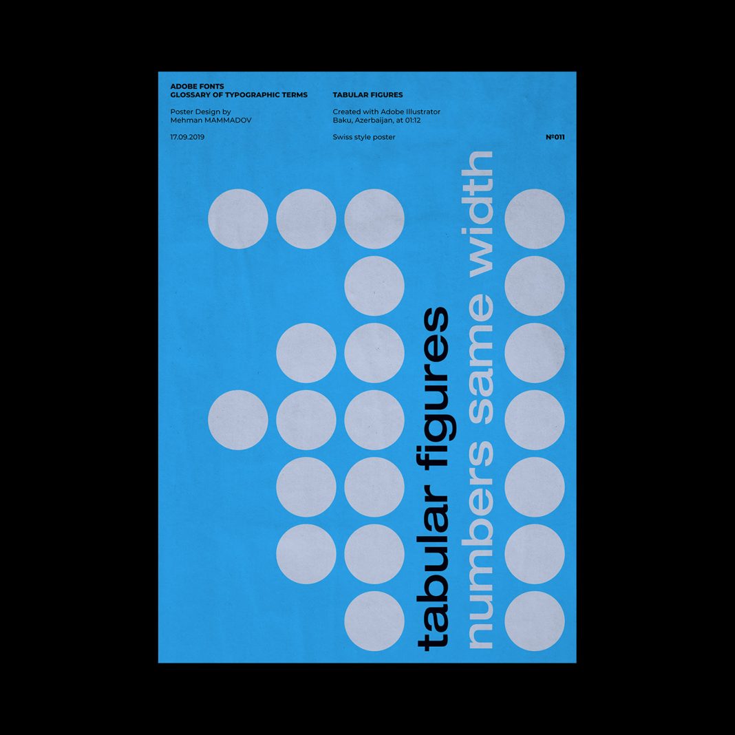 Swiss Graphic Design Inspired Posters based on Typography Terms