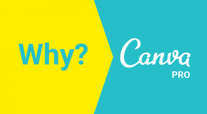 Canva Pro Pricing, All Features & Free Trial