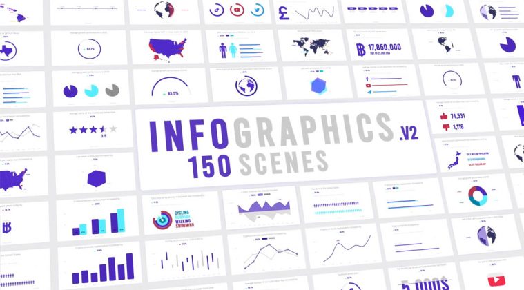 Infographic Animations for Adobe Premiere Pro