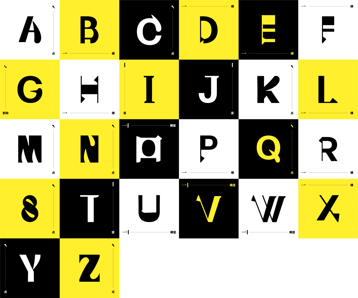 Hanzi & Alphabet Project by Rui Ma