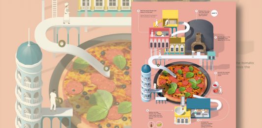 Best Graphic Design Inspiration | WE AND THE COLOR