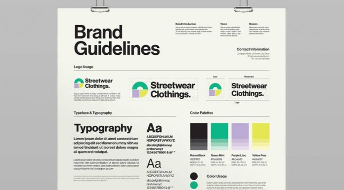 Unleash Your Brand's True Potential With This Brand Guidelines Poster ...